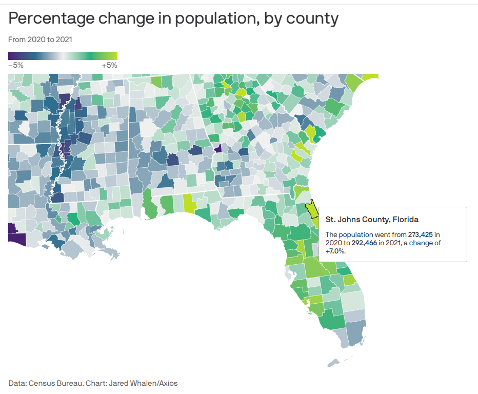 Incredible Growth in Florida Counties - Florida Land Now